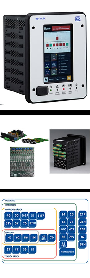 TECPOT | Relés de Protección Multifunción Basler Electric